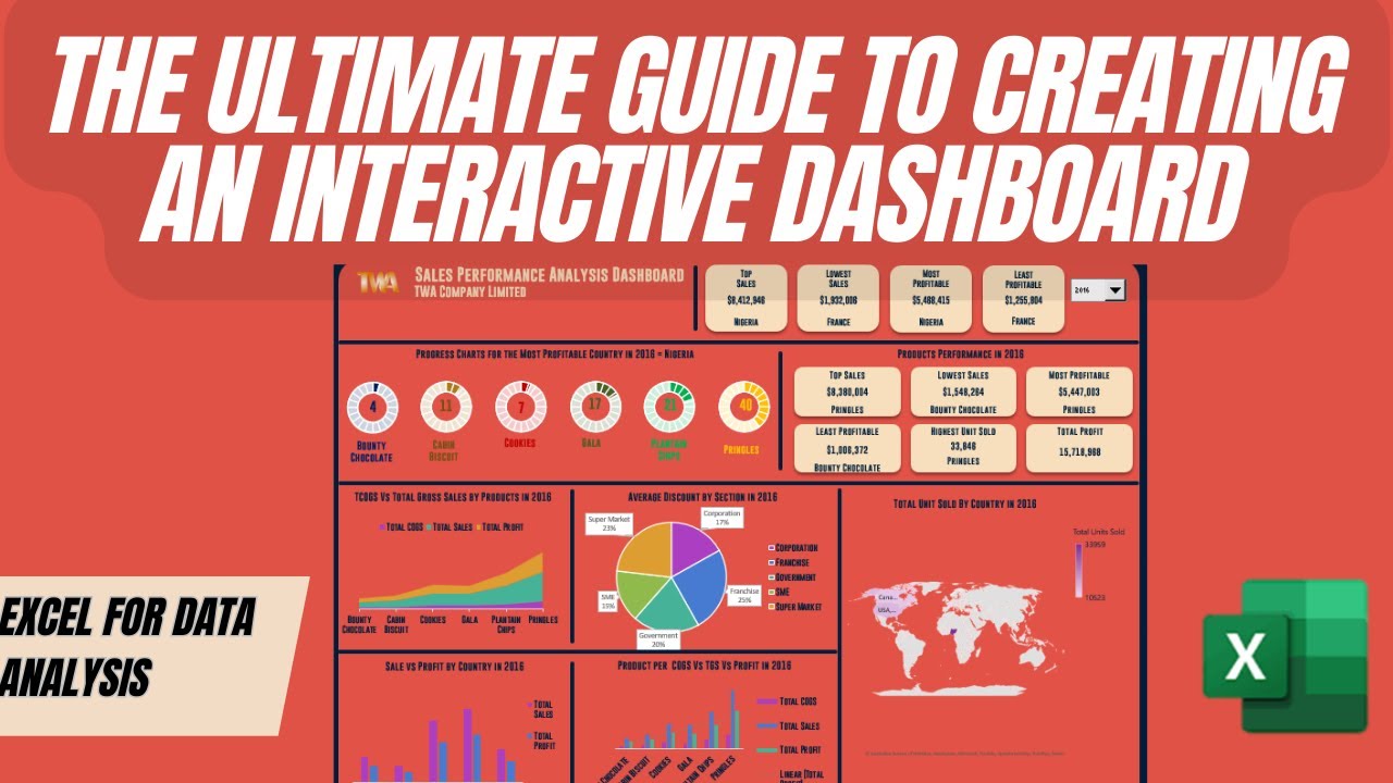 Gabriel The Analyst Portfolio